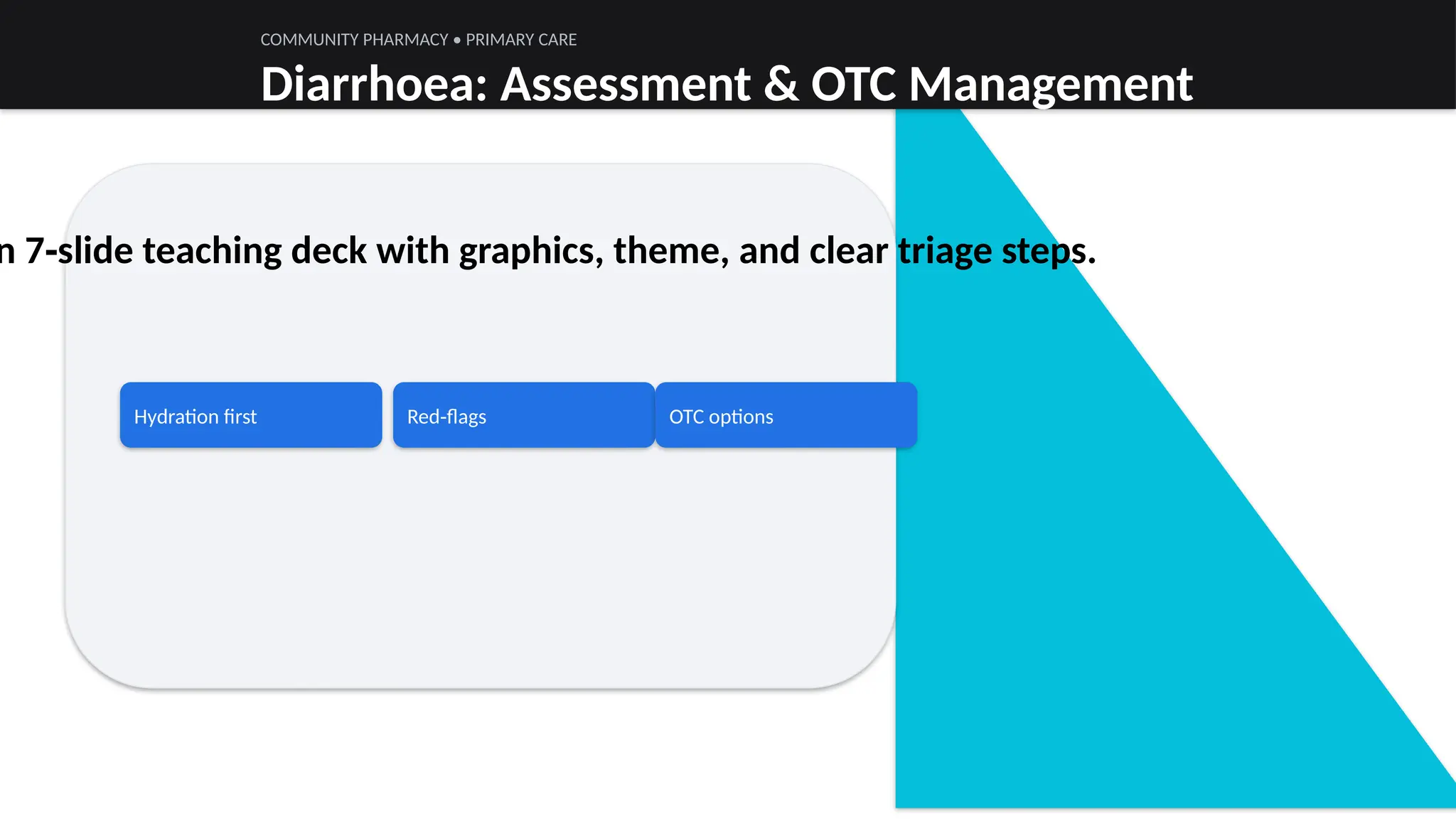 diarrhea management in community Pharmacy | PPTX