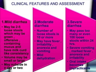Diarrhoea ppT | PPT