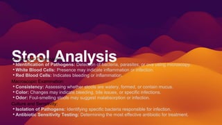 DIARRHOES SYNDROME.pptx FROM MEDICINE MBBS | PPTX