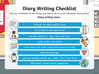 Diary-Writing.ppt