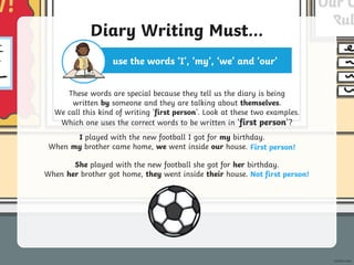 Diary-Writing.ppt