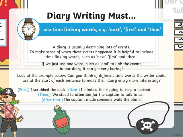 Diary-Writing.ppt