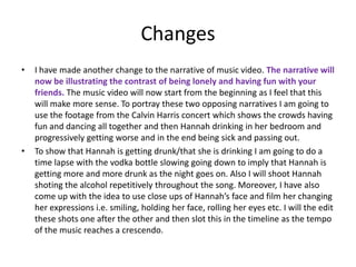 Diary entry progress | PPT