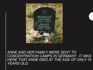 DIARY OF ANNE FRANK INTRODUCTION | PPT