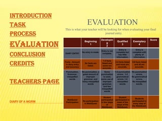 Diary of a worm | PPSX