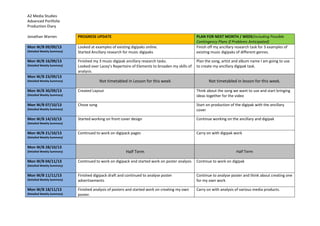 Diary Of Progress | DOCX