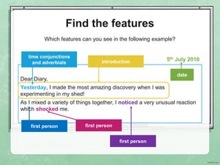 diary_writing | PPT