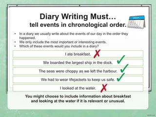 diary_writing | PPT