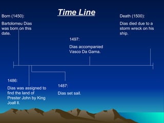 Dias | PPT