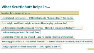 Investment Analysis through Scuttlebutt & alternative data sources for ...