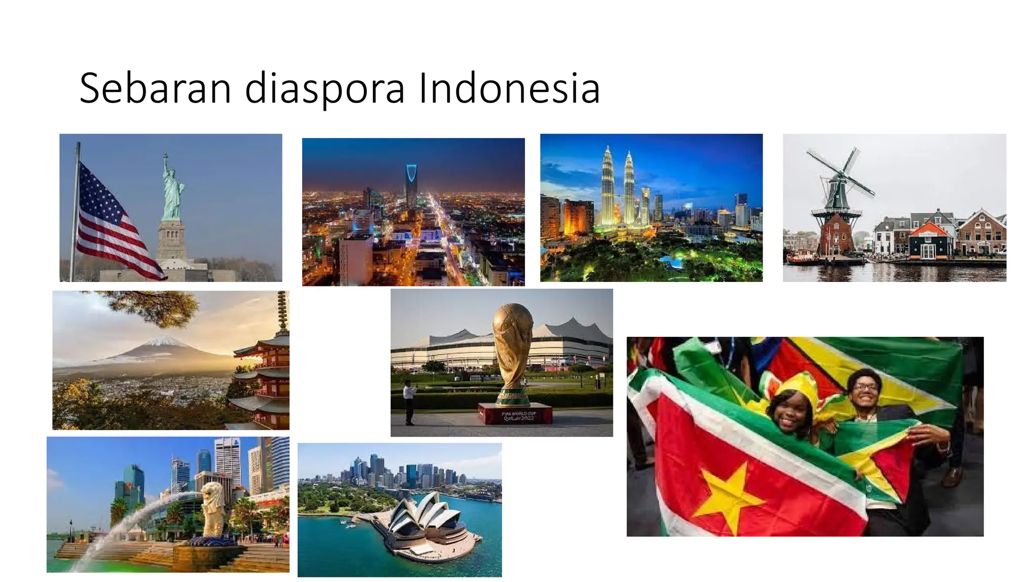 Diaspora bangsa Indonesia materi IPS kelas VII | PPTX