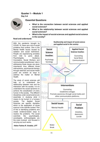 DIASS-Q1-Module 1.pdf