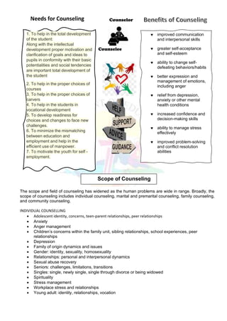 DIASS-Q1-Module 2.pdf