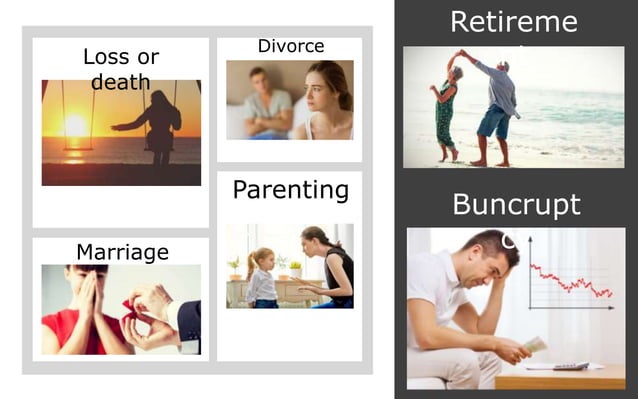 DIASS - The Discipline of Counseling - Definitions, Context and ...