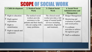 DIASS Discipline of Social Work.pptx