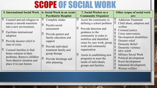 DIASS Discipline of Social Work.pptx