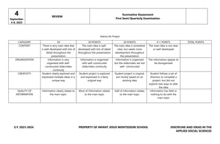 DIASS Module 1.docx