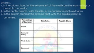 GRADE 11 SENIOR HIGH SUBJECT DIASS PPT.pptx
