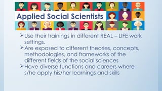 DISCIPLINES AND IDEAS IN THE APPLIED SOCIAL SCIENCES Week 1.pptx