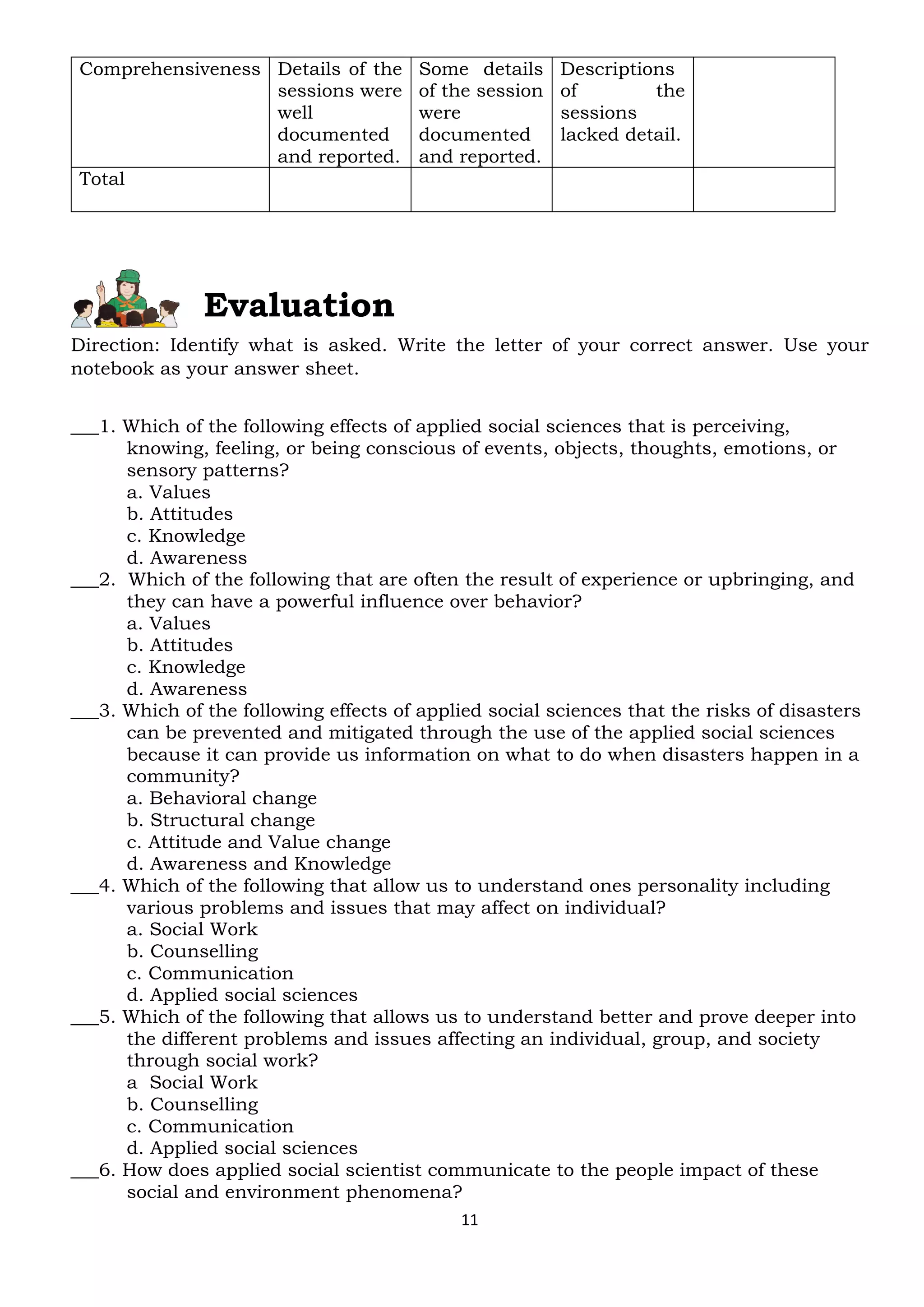 DIASS_Q2_effects of ASS.pdf