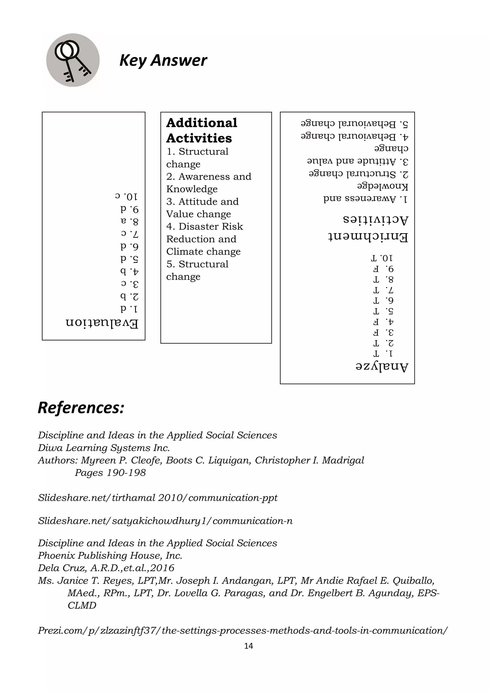 DIASS_Q2_effects of ASS.pdf