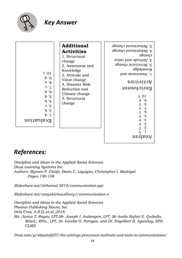 DIASS_Q2_effects of ASS.pdf