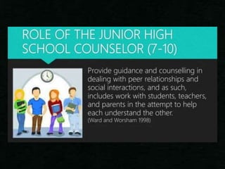 humss12-discipline and ideas report.pptx