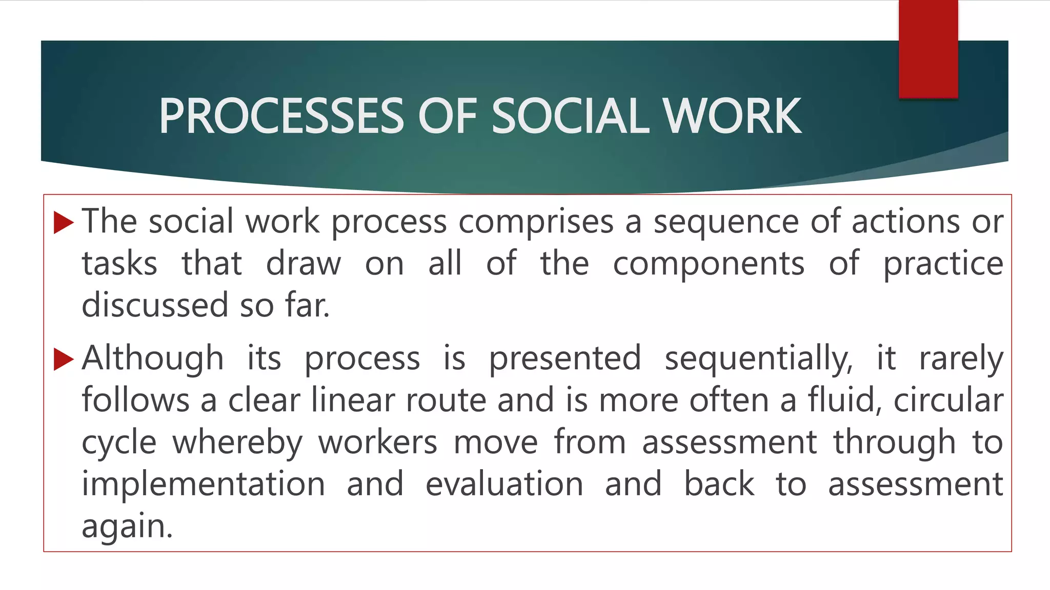 DIASS UNIT II, LESSON 4_SETTINGS, PROCESSES, METHODS, AND TOOLS IN ...