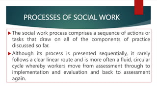 DIASS UNIT II, LESSON 4_SETTINGS, PROCESSES, METHODS, AND TOOLS IN ...
