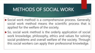 DIASS UNIT II, LESSON 4_SETTINGS, PROCESSES, METHODS, AND TOOLS IN ...