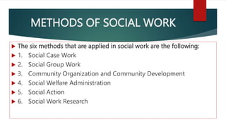 DIASS UNIT II, LESSON 4_SETTINGS, PROCESSES, METHODS, AND TOOLS IN ...