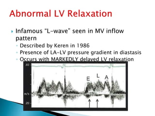 ECHOCARDIOGRAPHIC EVALUATION of LEFT VENTRICULAR DIASTOLIC FUNCTION ...