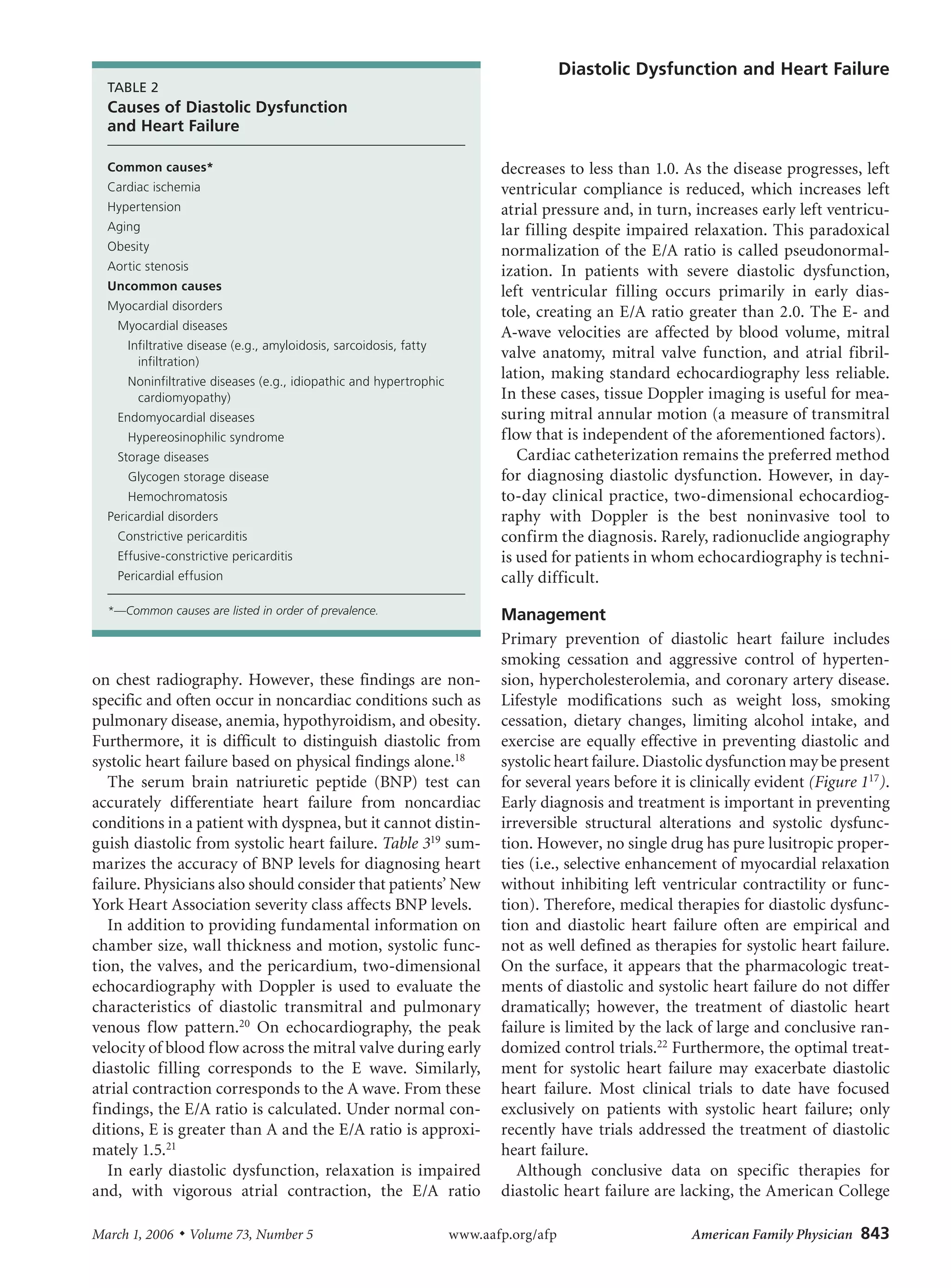 Diastolic heart failure | PDF