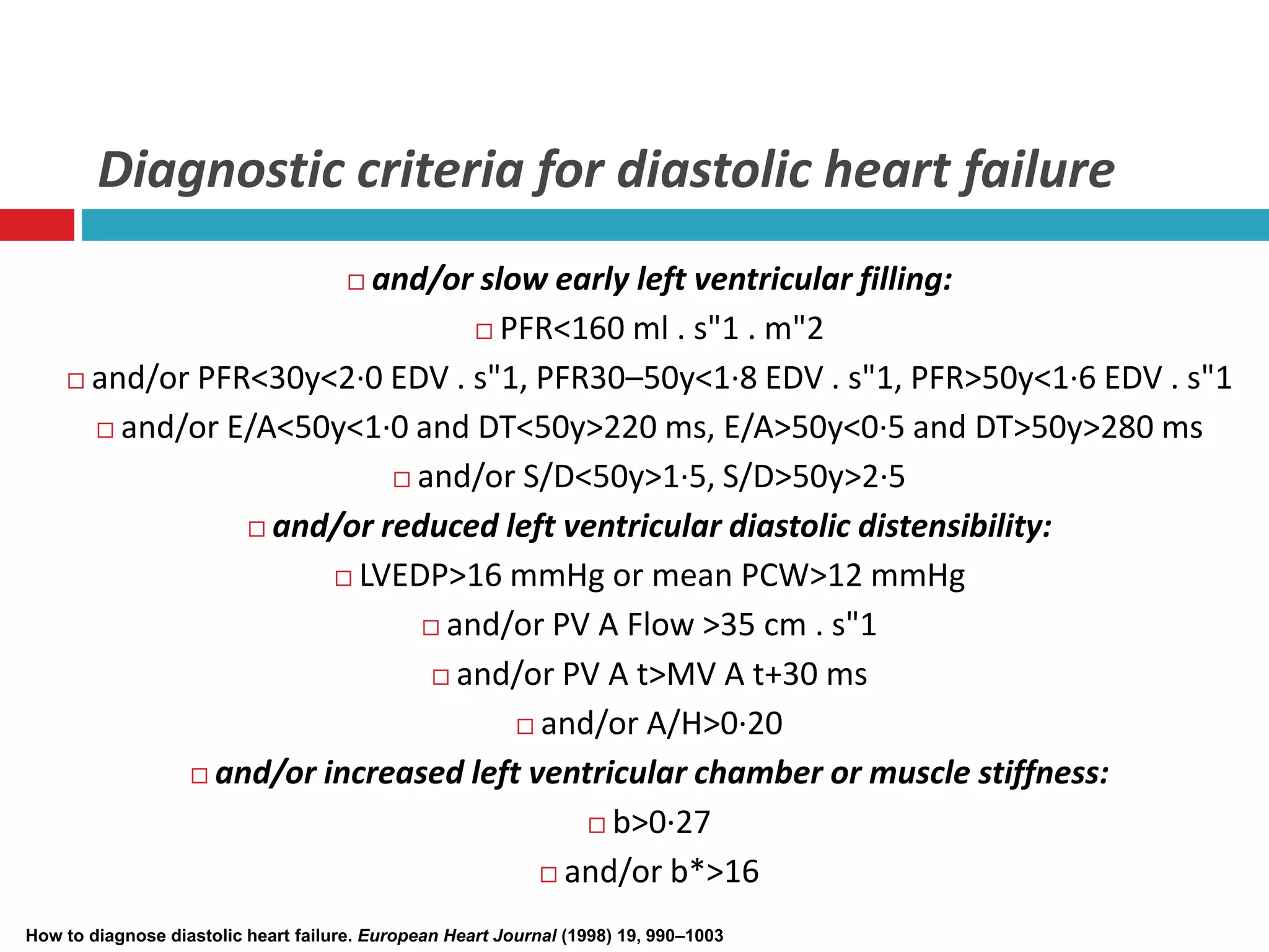 Dr Vivek Baliga - Diastolic heart failure - A complete overview | PPTX