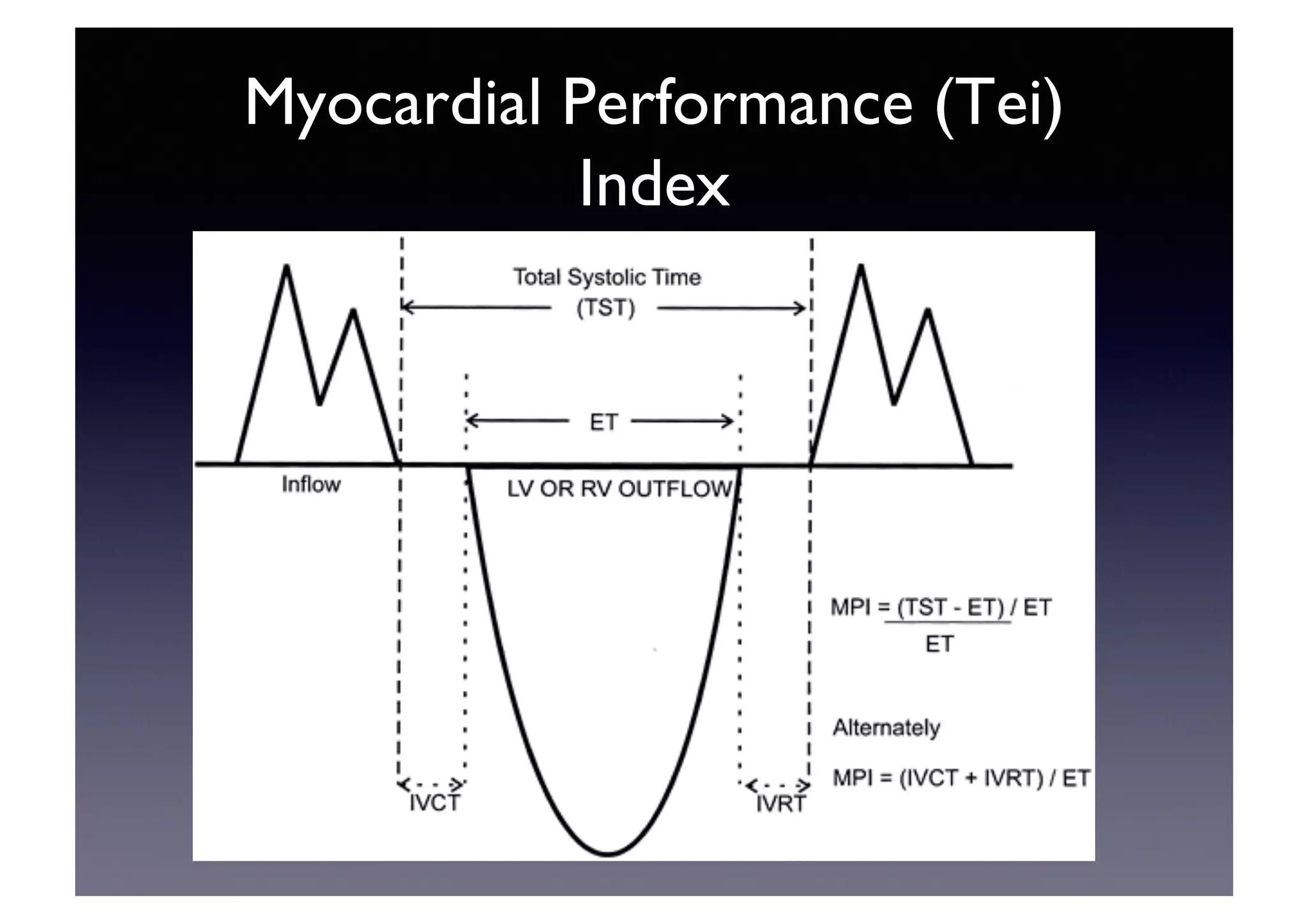 Echocardiographic Evaluation of LV Diastolic Function | PDF