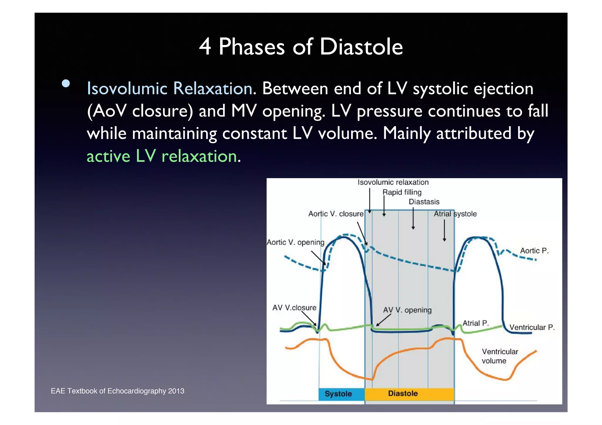 Echocardiographic Evaluation of LV Diastolic Function | PDF