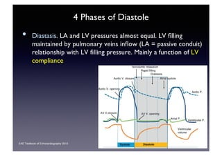 Echocardiographic Evaluation of LV Diastolic Function | PDF