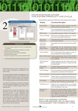 One integrated platform for all activities,from engineering to production | PDF