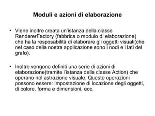 Elaborazione e rappresentazione grafica e interattiva dell'informazione ...