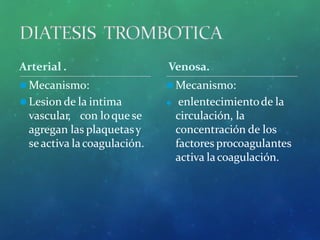 Diatesis Trombotica.pptx