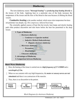 Diathermy - Medical Electronics - Hints for Slow Learner | PDF | Skin ...