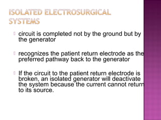 Diathermy | PPT