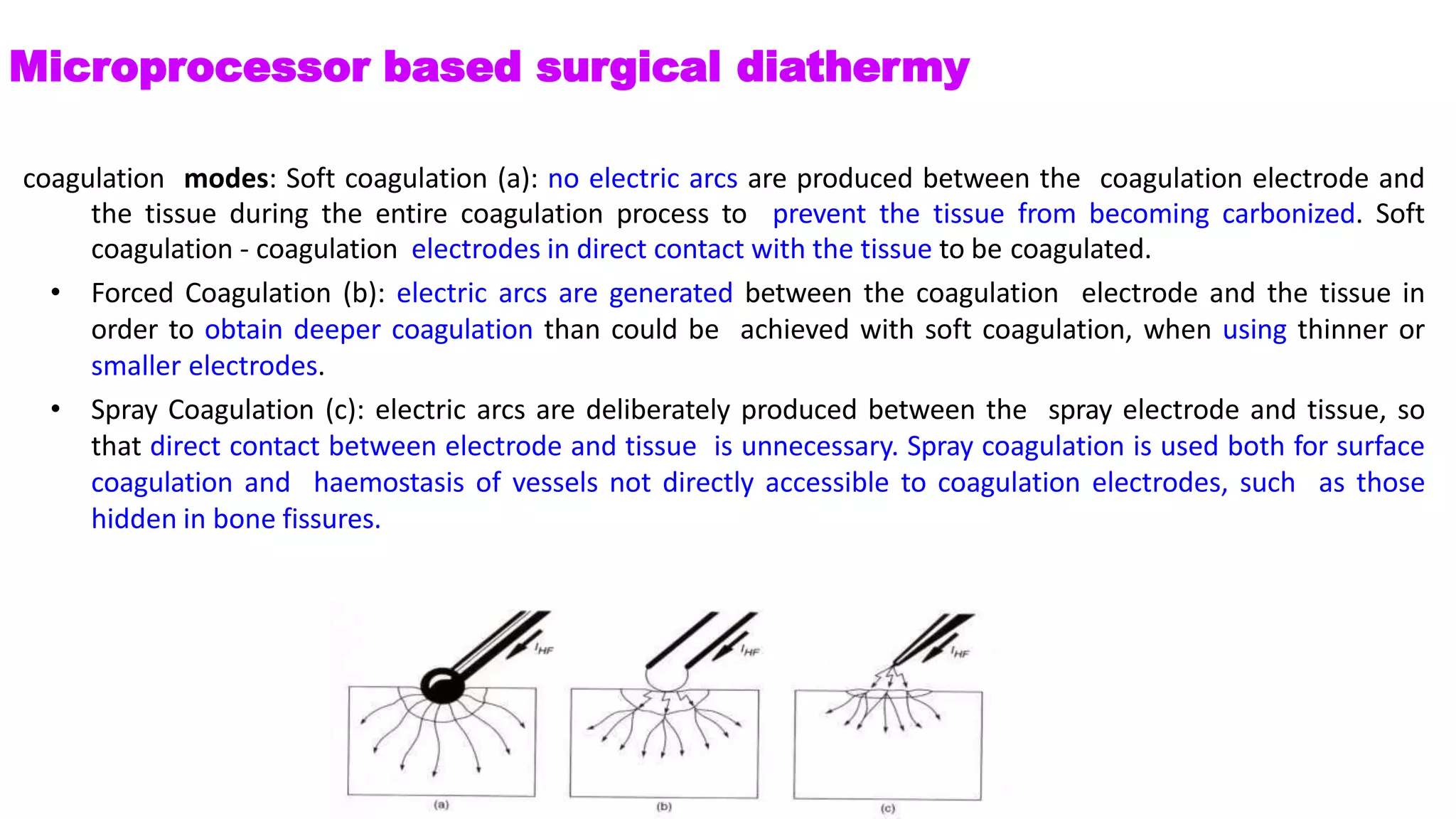 Diathermy | PPTX