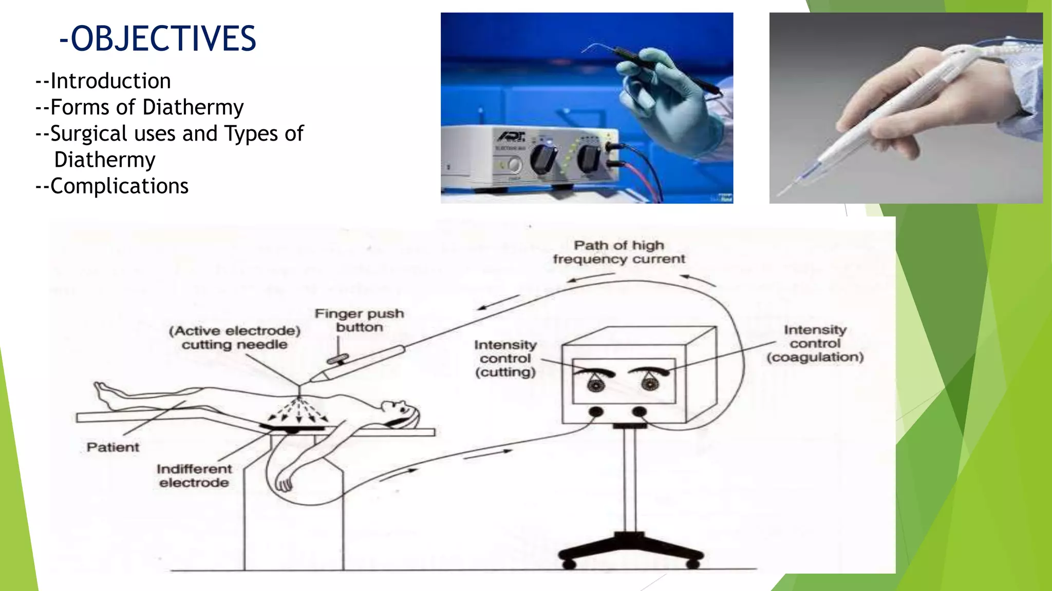 Diathermy. | PPTX