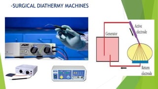 Diathermy. | PPTX