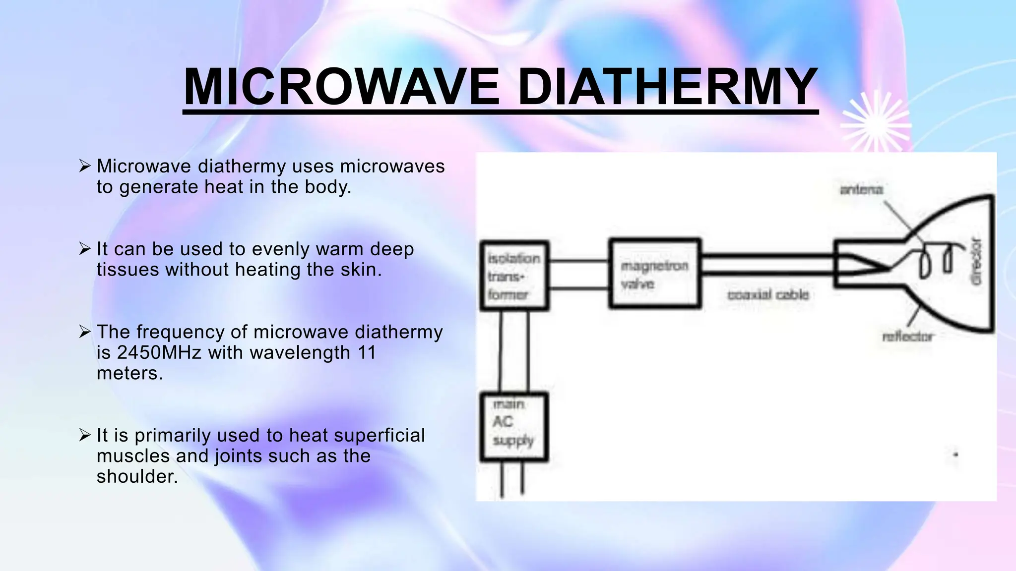 DIATHERMY- Diagnostic and therapeutic equipment | PDF