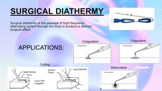 DIATHERMY- Diagnostic and therapeutic equipment | PDF