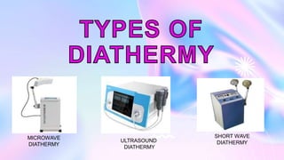 DIATHERMY- Diagnostic and therapeutic equipment | PDF