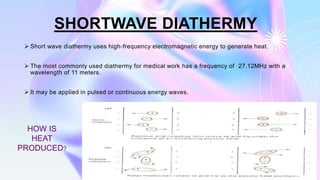 DIATHERMY- Diagnostic and therapeutic equipment | PDF