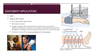 DIATHERMY PHYSICAL AGENTS HEATING MODALITY | PPTX